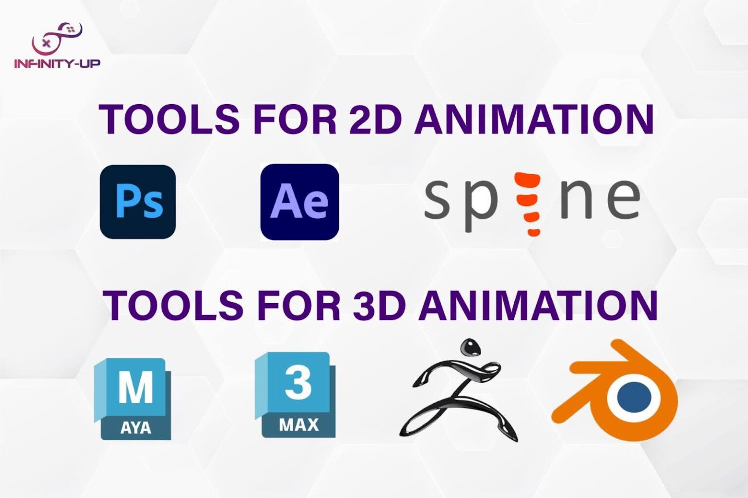 What is Animation in Video Games & How does it work - INFINITY-UP