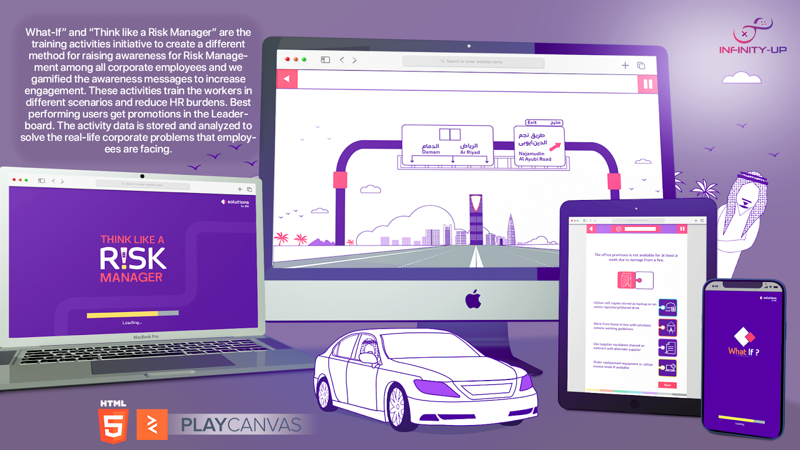 Management Training of HR with Gamification for STC
